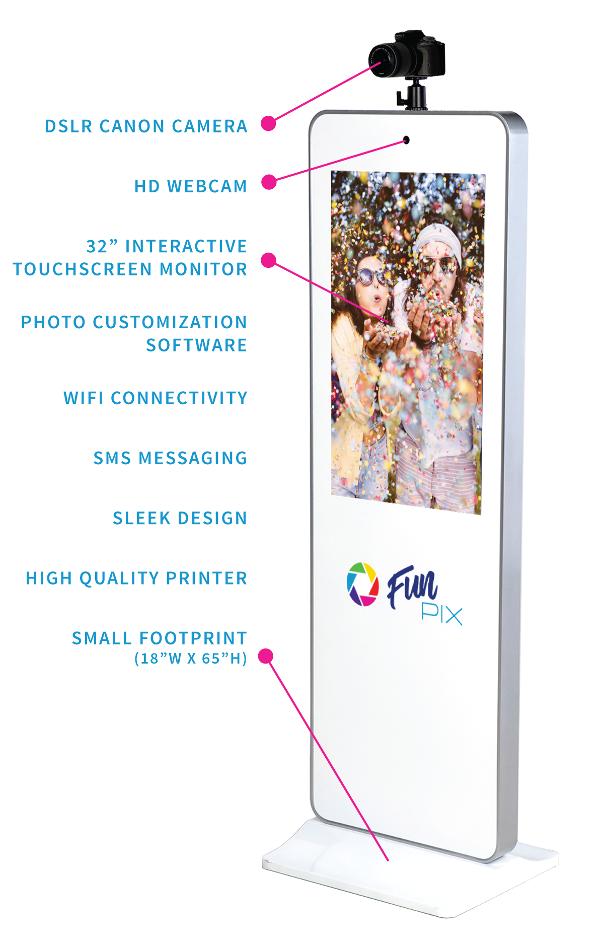 Photo Station – FunPix